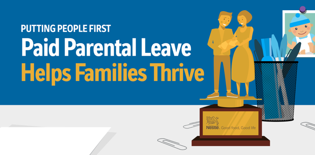 Nestlé's Parental Leave Data | Nestlé USA Nestlé's Parental Leave Data | Nestlé USA